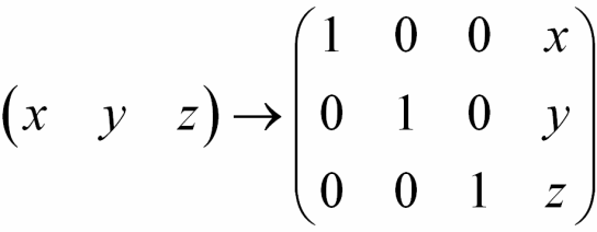 Unimodulare Matrix A Generalization Of Totally Unimodular And Network